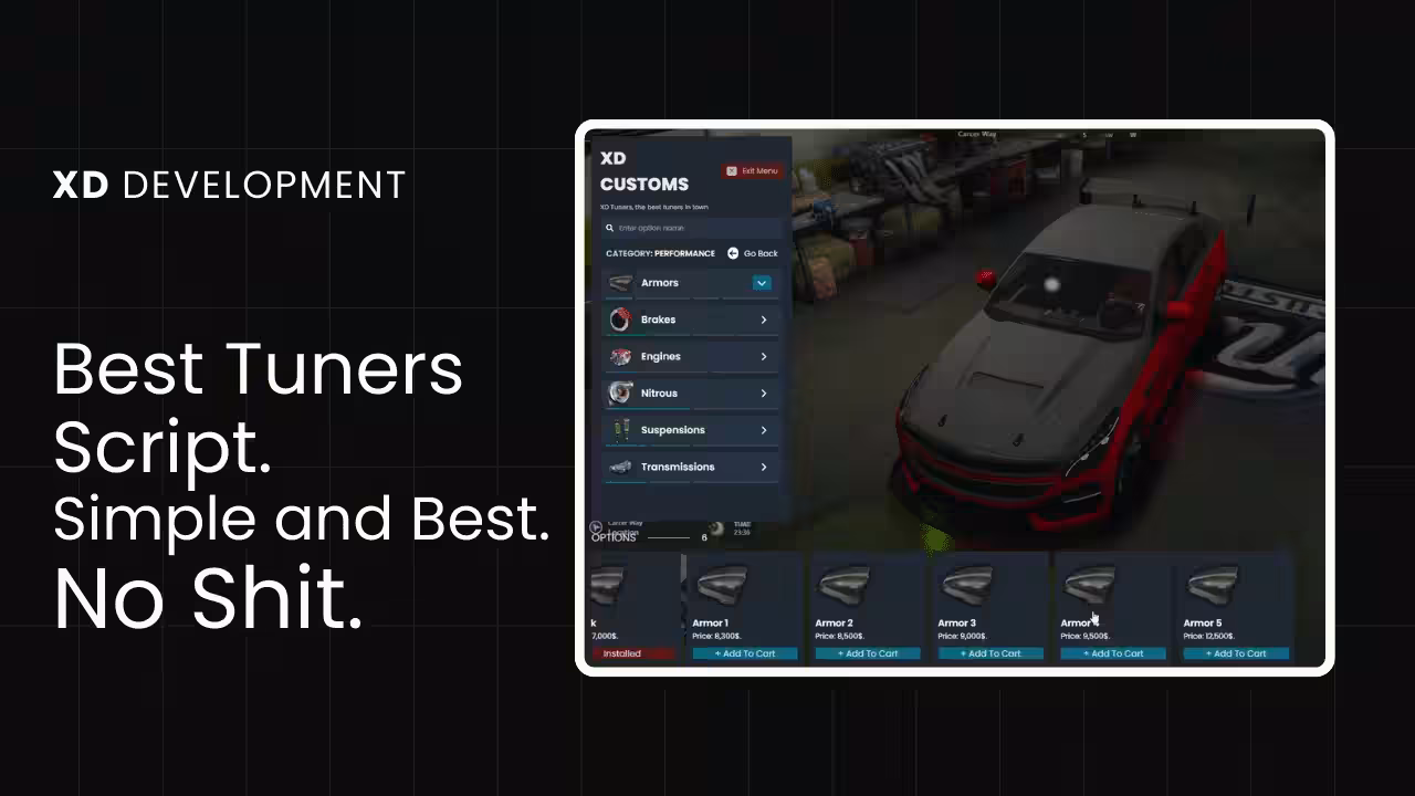 Advanced FiveM Tuners Script: Unleash the Ultimate Vehicle Customization